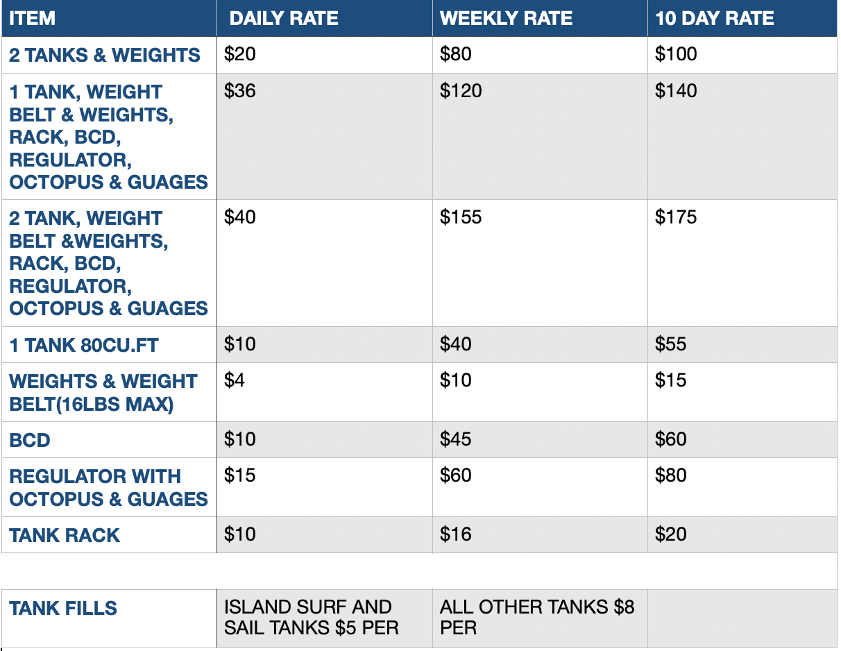 dive price package - Island Surf & Sail Tortola BVI | SUP Windsurfing ...